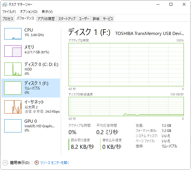 【徹底解説】WindowsでUSBの転送速度を測定する方法