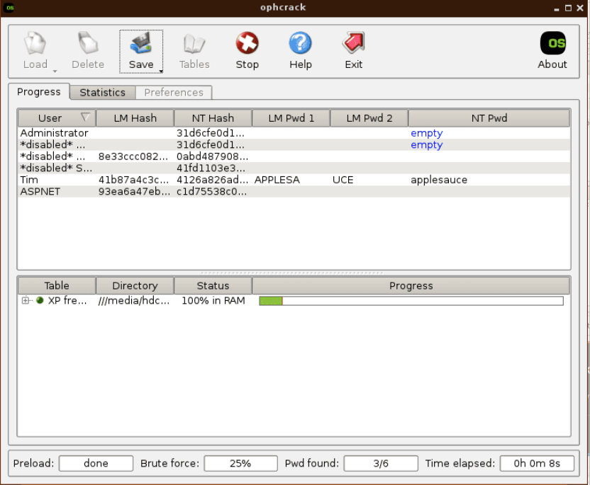 トップ5｜Windows PC用のパスワード解析ツール - デジタルセキュリティのロック解除
